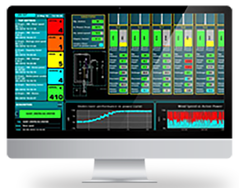 EasyPV – A Complete Solution for PV Maintenace